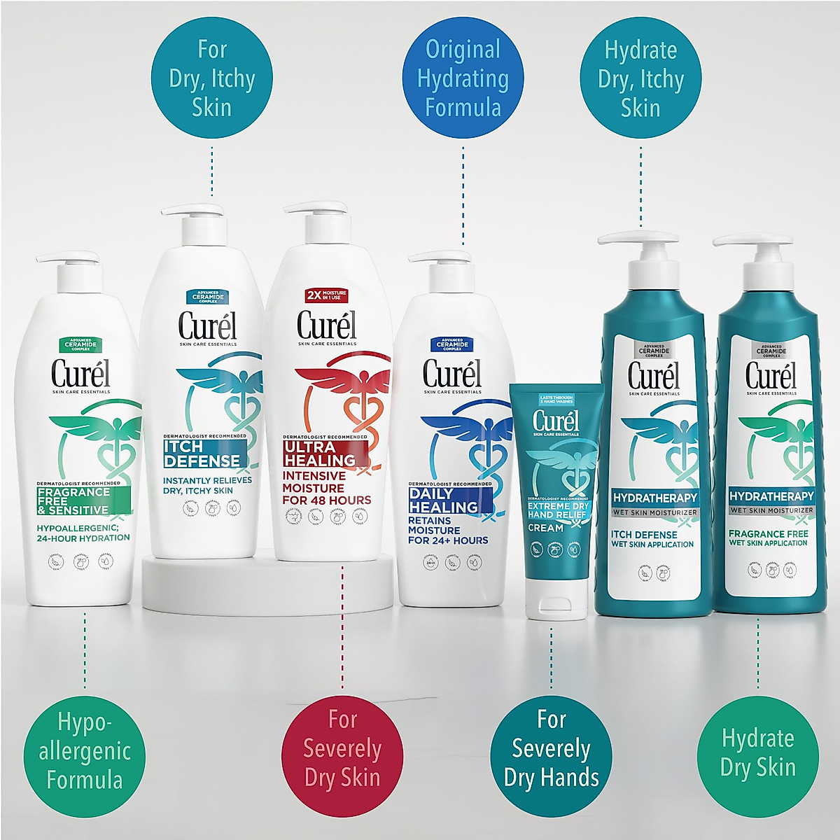 Curel Hydra Therapy, Itch Defense Moisturizer, Wet Skin Lotion, 12 Ounce, with Advanced Ceramide Complex, Vitamin E, & Oatmeal Extract, Helps to Repair Moisture Barrier