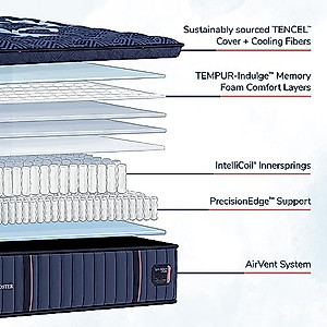 Stearns & Foster Lux Estate Firm Pillow Top Mattress, Queen
