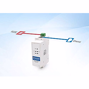 USR-DR301 DIN-Rail RS232 Serial to Ethernet Converter Tiny Size RS232 Ethernet Serial Device Server Supports Websocket