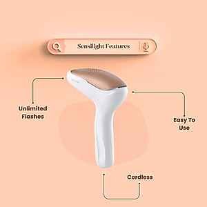 Sensica Cordless SensiLight PRO Rechargeable RPL Hair Removal Device - Permanent IPL for Women and Men - Painless Unlimited Flashes Wireless at Home. Body & Facial Hair Remover - XL Window 1.4x0.5