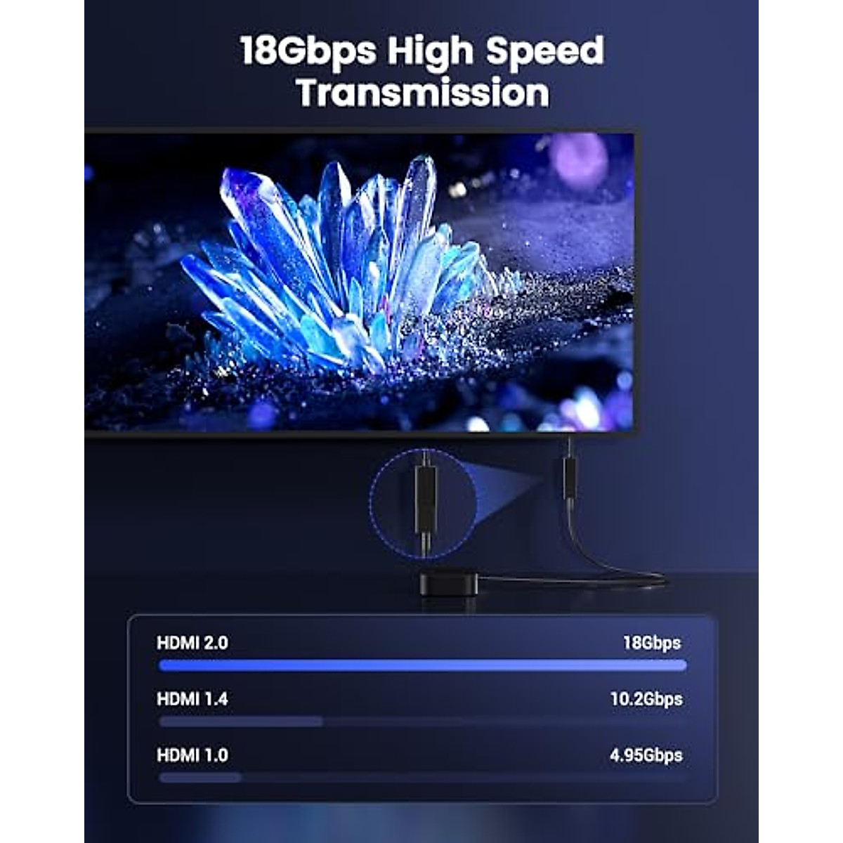 ANDTOBO HDMI Male to Female HDMI High-Speed Extension Cable for Google Chrome Cast,Roku Stick,TV Stick,Xbox,PS3/4-2Pack