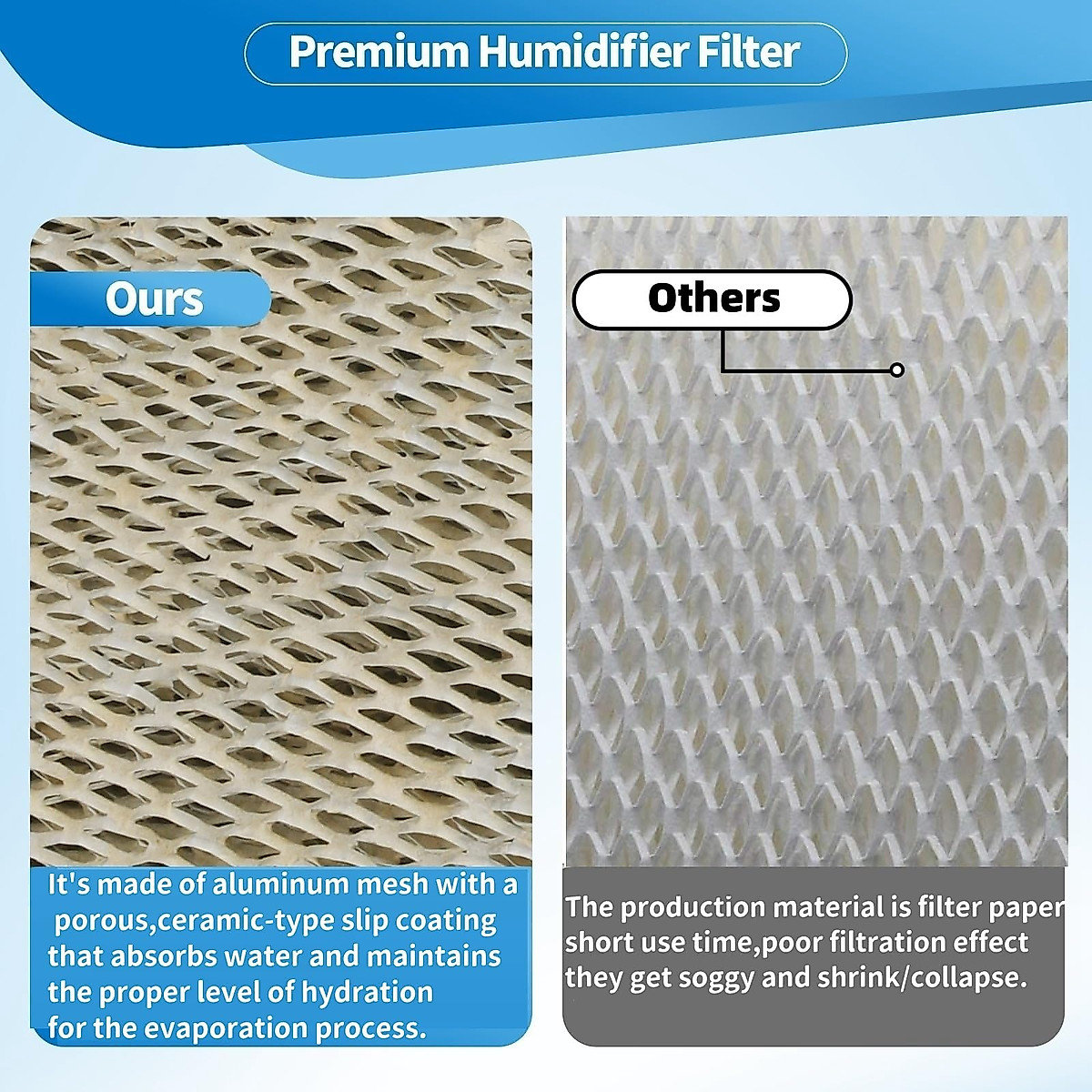 Gazeer 35 Water Panel Humidifier Replacement Filter made of aluminum mesh for AprilAire Whole-House Humidifier Models 350, 360, 560, 560A, 568, 600, 600A, 600M, 700, 700A, 700M, 760, 760A, 768 (2Pack)