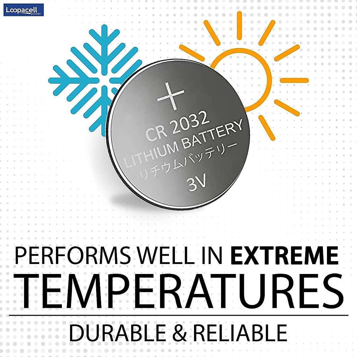 LOOPACELL CR2032 3V Lithium Coin Battery (20 Pack) – High Capacity Button Round Batteries for Watch, Remote – 2032 Flat Circle Cell Button Battery