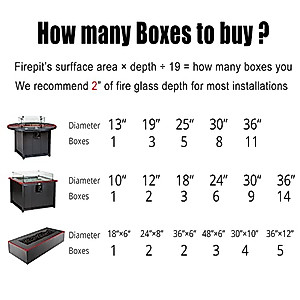 Hisencn Caribbean Blue Fire Glass Rocks for Fire Pit, 1/2 Inch Fire Glass Beads for Propane Gas Fireplace or Natural, Outdoor and Indoor Azure Blue Reflective Decorative Firepit Glass, 10 Pounds