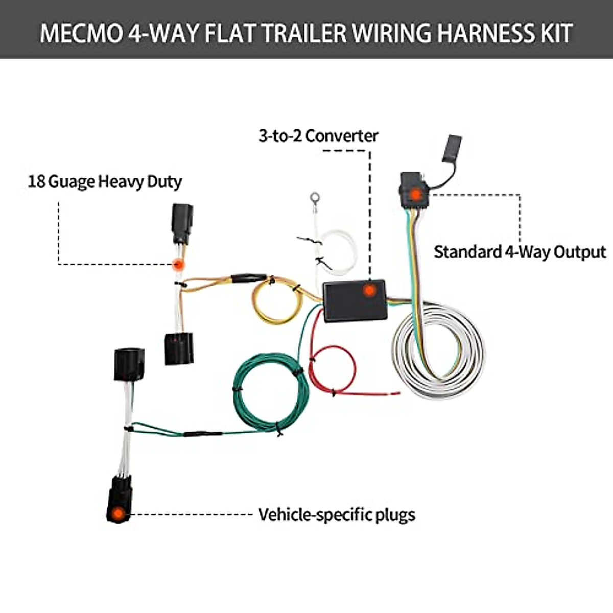 MECMO 4-Way Flat Trailer Wiring Harness 56331 for 2011-2020 Dodge Grand Caravan, 2011-2016 Chrysler Town and Country, 2021-2022 Chrysler Grand Caravan, Tow Hitch Wiring for Trailer Light Connect
