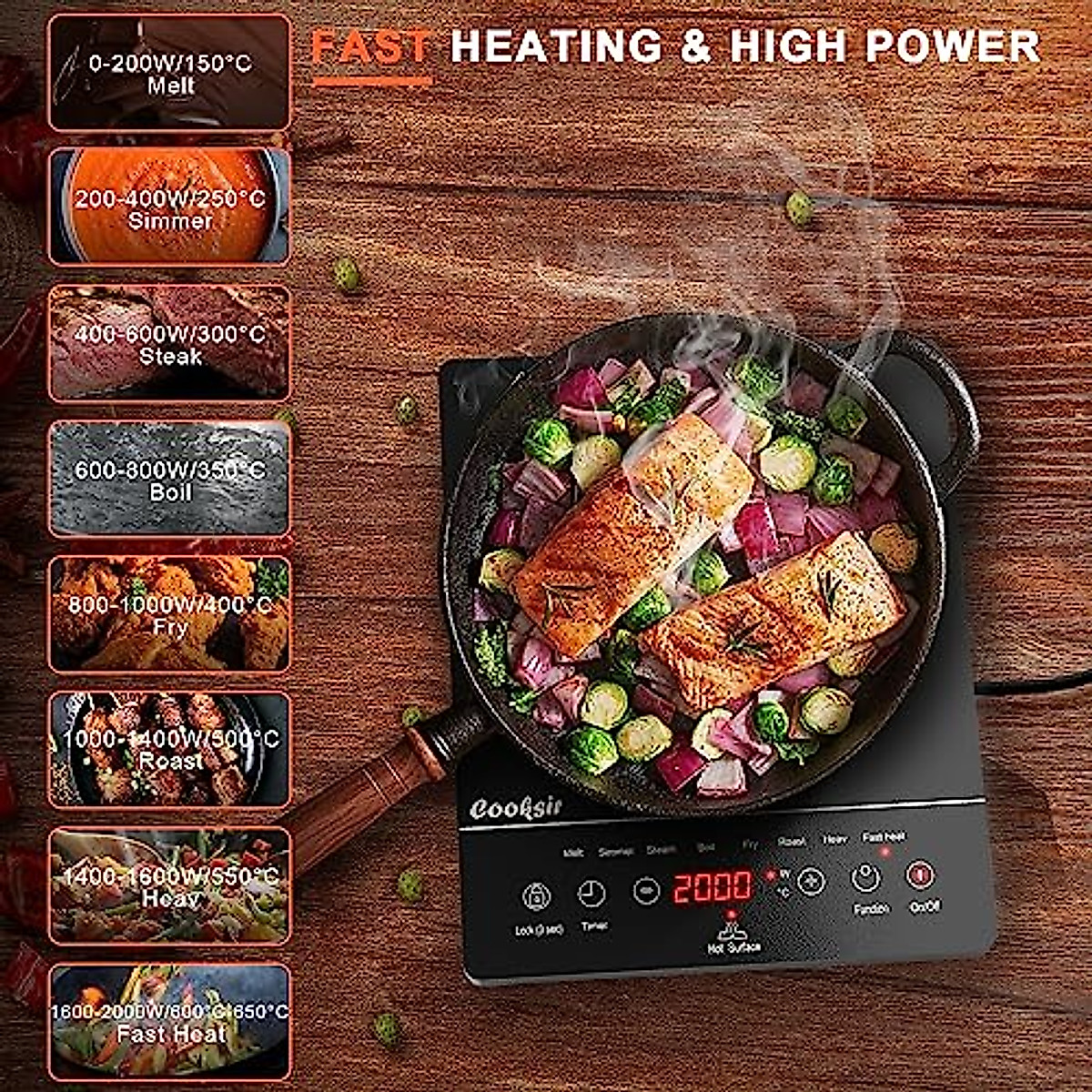 Cooksir Single Burner Electric Cooktop, Portable One Burner Electric Stove, 1800W Small Infrared Electric Burner with Child Safety Lock, Timer, Overheat Protection, Touch Control, 110V-120V Plug in