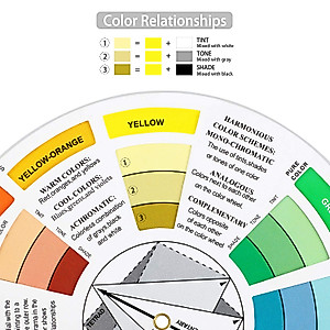 2 Pieces Color Wheel, Paint Mixing Learning Guide Art Class Teaching Tool Color Wheels for Makeup Blending Board Chart Color Mixed Guide Mix Colours (5.5 Inch/ 14 cm)