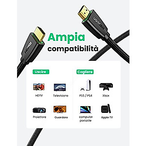 UGREEN 2 Pack HDMI Cable 4K Braided High Speed HDMI Cord 18Gbps with Ethernet Support 4K 60HZ Compatible with UHD TV Monitor Computer PS5 PS4 Blu-ray and More 6FT
