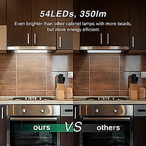 LED Motion Sensor Cabinet Light 2500mAh 2 Packs Rechargeable Under Counter Closet Lighting, Wireless Night Light with 54 LEDs for Cabinet, Wardrobe, Kitchen, Hallway, Stairs