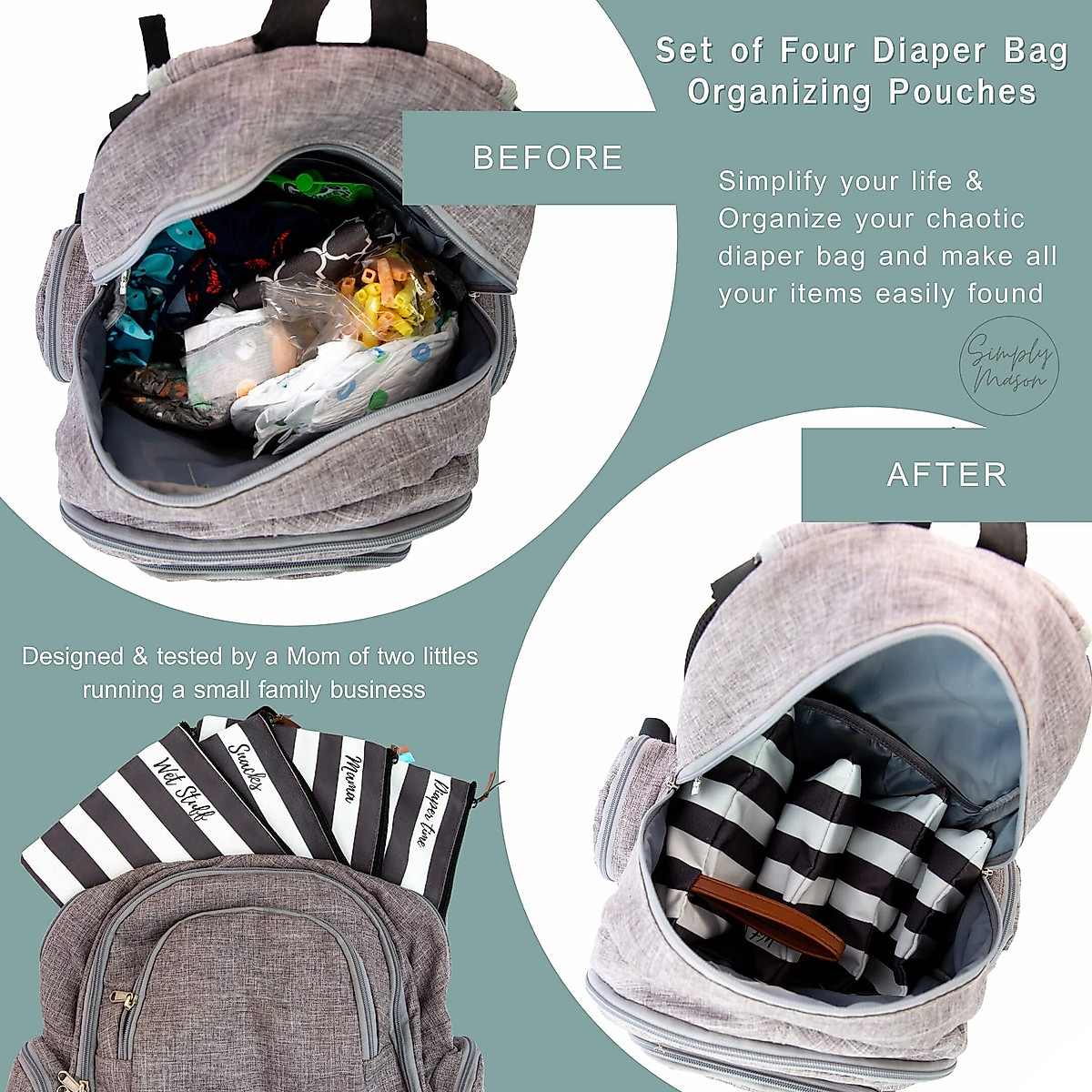 Diaper Bag Organizer Insert-Set of 4 Labeled Diaper Bag Organizing Pouches -Waterproof Packing Cubes for Diaper Bag- Diaper Bag Packing Cubes with Wet Bag Included-Diaper Bag Inserts Organizer