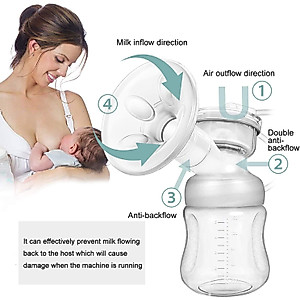 Electric Breast Pump Rechargeable Double Pumps Portable Powered Breast Pump Electric Breast Breastfeeding Pump