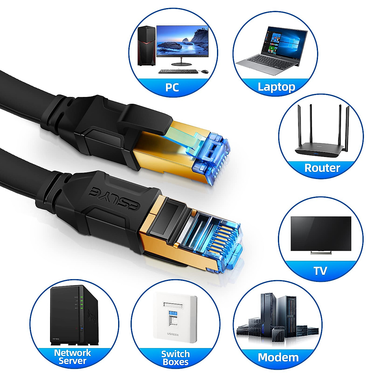 Eslye CAT 8 Ethernet Cable, High Speed Flat Internet Network LAN Cable Patch Cord for PS5,Xbox,Modem,Gaming Indoor and Outdoor Use