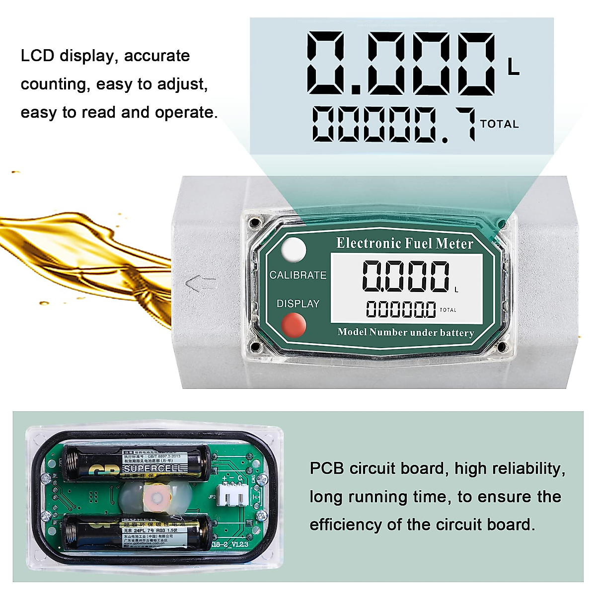 Epidioxi Turbine Flow Meter Electronic Digital Flow-Meter Aluminum Alloy Liquid Water Diesel Gasoline Methanol Kerosene Oil (2 inch Internal Thread Gauge)