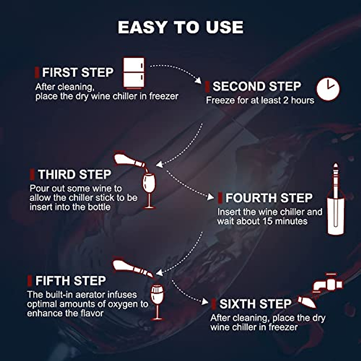 Wine Chiller Wine Aerator, 3-in-1 Stainless Steel Iceless Wine Bottle Cooler Stick, Aerating Pourer and Decanter Spout - Perfect Wine Accessories Gifts