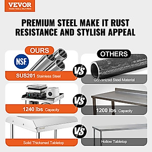 VEVOR Stainless Steel Work Table, 24 x 28 x 30 Inch Commercial Food Prep Worktable with 4 Wheels, Casters, 3-Sided Backsplash Heavy Duty Prep Worktable, Metal Work Table for Restaurant Home Hotel