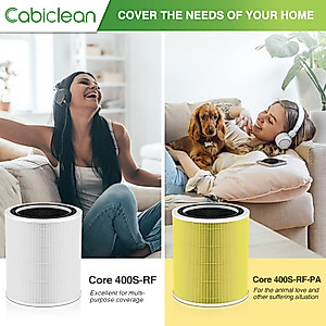 Cabiclean Core 400S Pet Care Replacement Filter for LEVOIT Core 400S Smart WiFi Air Purifier, 3-in-1 H13 True HEPA, High-Efficiency Activated Carbon, Compared to Part # Core 400s-RF-PA, 2 Pack
