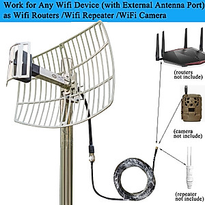 Long Range Outdoor Directional WiFi Antennas for WiFi Repeater System Support WiFi Router/Camera/Wireless Hotspot Extend WI-FI Range