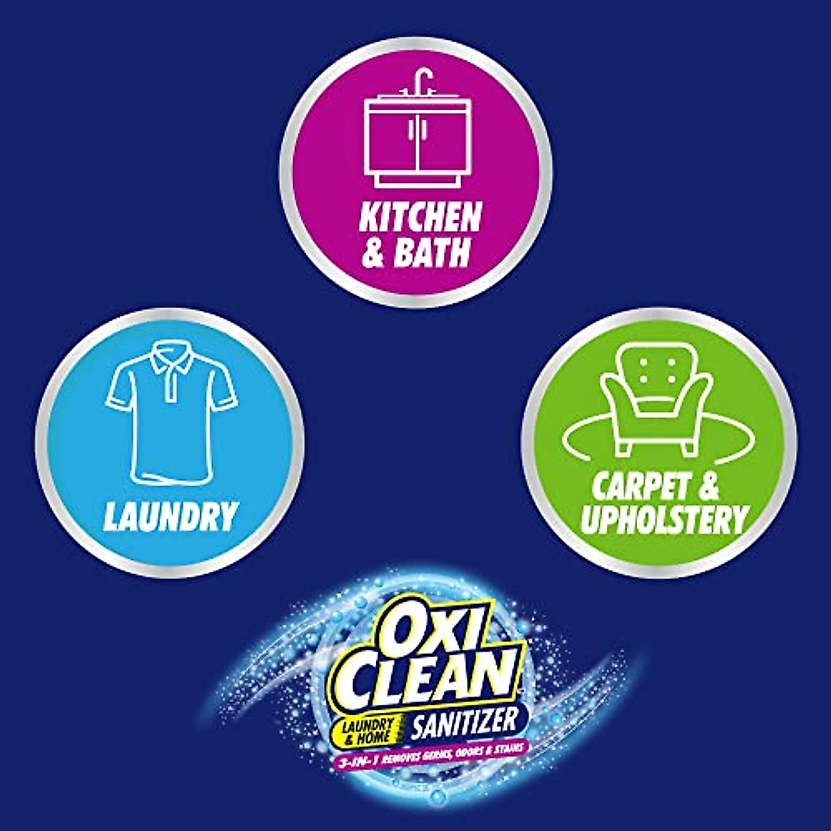 OxiClean Laundry & Home Sanitizer for Laundry, Kitchen, Bath, Carpet & Upholstery, 2.5 Lbs