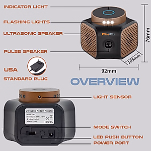 FINEFIX 360 Ultrasonic Rodent Repeller 4-Mode Mouse Repellent Ultrasonic Plug in Mice Repellent Indoor Ultrasonic Pest Repeller Indoor Ultrasonic Rodent Repellent Ultrasonic Plug in Attic Home Garage