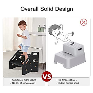 Nursery Step Stool for Kids, 2 Step Toddler Step Stool with Openwork Stars, Toddler Potty Training Step Stool, Kitchen Step Stool with Non-Slip Step Treads and 4 Cutout Handles, Toddler Step Stool