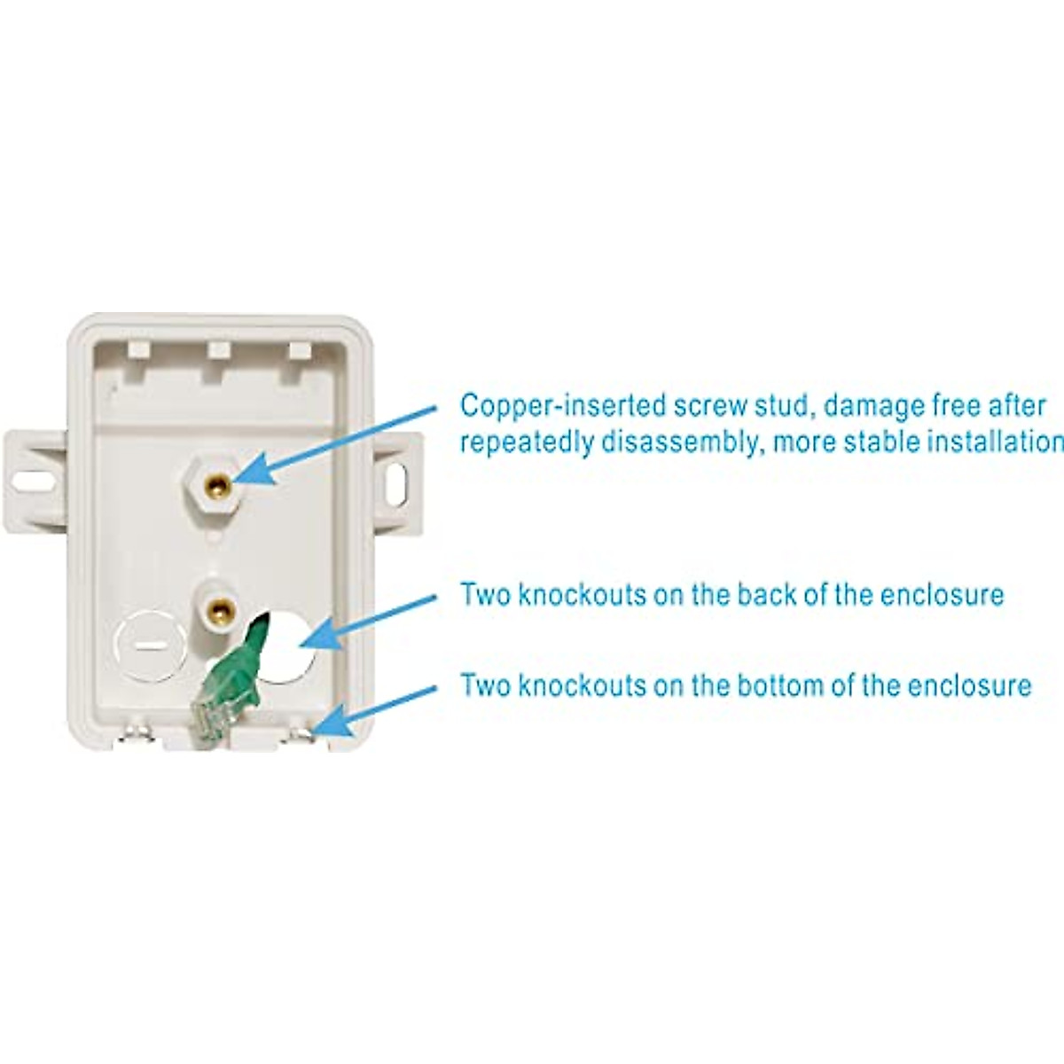 WatchfulEyE WTH-SG/RJ45-KE Outdoor Water-Proof Gigabit Ethernet Surge Protector with Full GDT & TVS Protection