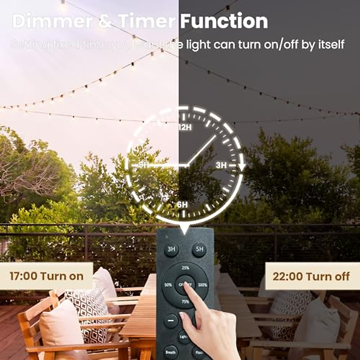 Yuusei Outdoor String Light with Remote, 100FT Outdoor Lights for Patio with 50+2 Shatterproof G40 Edison Bulbs, IP45 Waterproof String Lights for Backyard,Bistro,Cafe,Market 2500K Warm White