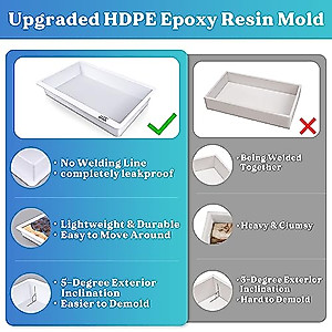 LET'S RESIN Large Resin Molds Silicone, 18 X 10 Inch HDPE Resin Table Molds No Seal Rectangle Form, Thick Big Silicone Molds for Epoxy Resin, Resin River Table, Large Resin Tray