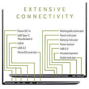 Acer Spin 5 Convertible Laptop, 13.5" 2256 x 1504 IPS Touch | 10th Gen Intel Core i5-1035G4 | 8GB LPDDR4 | 256GB NVMe SSD | WiFi 6 | Backlit KB | FPR | Active Stylus | Windows 10 Pro | SP513-54N-58XD