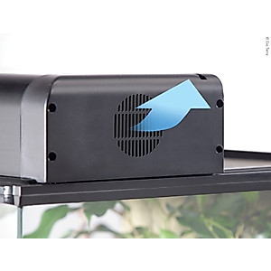 Exo Terra Dual Top UV Light & Basking Spot Canopy for Reptile Terrariums, PT2232