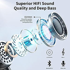 POMUIC Wireless Earbuds V5.3 Bluetooth Headphones 40H Playback with LED Digital Display Charging Case Stereo Sound Earbuds with Mic IPX7 Waterproof Earphones for Cell Phone Computer Laptop Sports