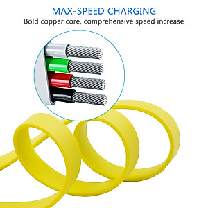 Sqrmekoko Quick Charger Cable Adapter Compatible with Ultimate Ears UE Boom MEGABOOM Wireless Speaker White & Yellow