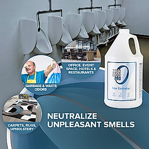 Zero Odor Pro - Commercial Strength Eliminator Odor Neutralizer, Room Deodorizer Odor Eliminator Musty Smell - Strongest Odor eliminator Trigger Spray, 128oz Refill