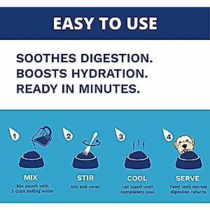 Under the Weather Bland Diet for Dogs | Easy to Digest for Sick Dogs |Always Be Ready | Contains Electrolytes - All Natural Freeze Dried 100% Human Grade Meats | 2 Pack - Rice, Chicken & Pumpkin - 6oz