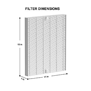 4 Pack C545 True HEPA Replacement Filter S Compatible with Winix C545, B151, P150, 9300 Air Cleaner Purifier, Replaces Winix Filter S 1712-0096-00 and 2522-0058-00
