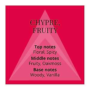 Colour Me Red by Milton-Lloyd - Perfume for Women - Chypre Floral Scent - Opens with Freesia, Peony, and Bergamot - Blended with Jasmine - For Extraordinary, Elegant Ladies - 3.4 oz EDP Spray