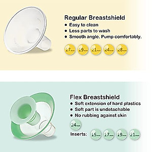 Nenesupply 19mm Flange Breastshield Compatible with Lansinoh Pump Parts and Breastpumps. Replacement to Lansinoh Flange 19mm Breastshield. Work with SignaturePro SmartPump Manual