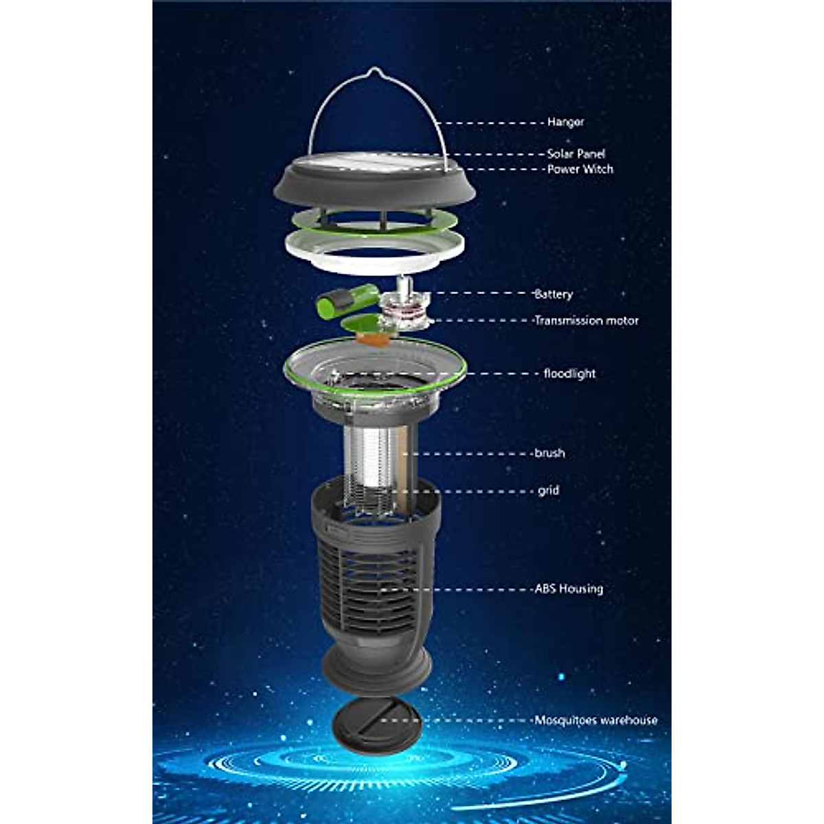 AiMoxa Solar Bug Zapper Outdoor, Self-Cleaning Mosquito Zapper for Fruit Flies, Gnats, Moths, Insect, Waterproof Fly Traps for Indoors, USB Electric Catcher & Killer