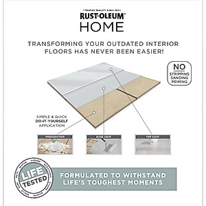 Rust-Oleum 365931 Floor Coating Base Coat Navy Quart