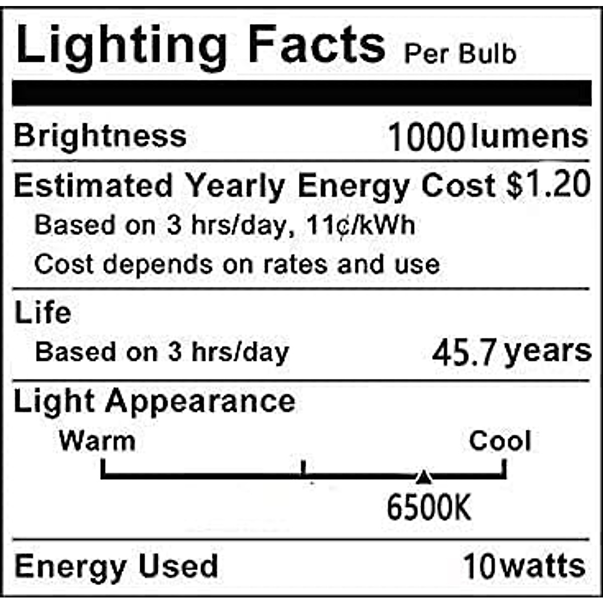 Qixivcom 2 Packs 78mm 10W R7S LED Bulbs LED COB Light 100W Halogen Equivalent J Type T3 120V R7S Dimmable Daylight White 6500K Double Ended R7S LED J78 Flood Light Landscape Lights Lamp Work Lighting