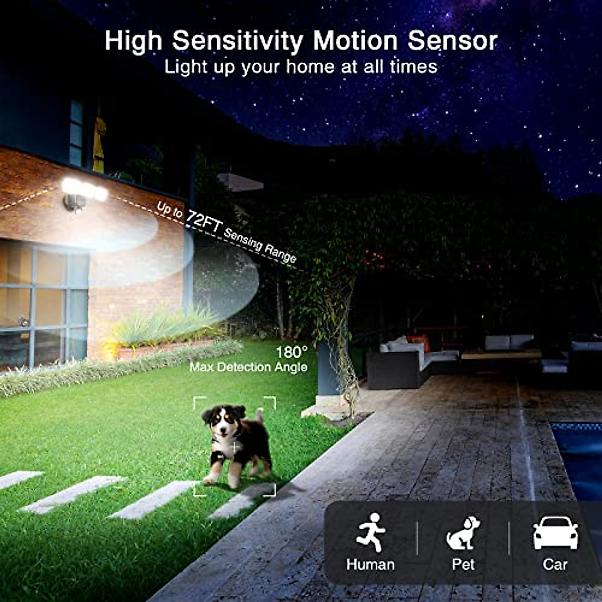 Smart LED Security Lights, 36W 5000LM Dimmable Motion Sensor Lights Outdoor, 2700K-6500K, IP65 Waterproof, App Group Control, Dusk to Dawn Security Flood Light for Garage, Yard, Porch