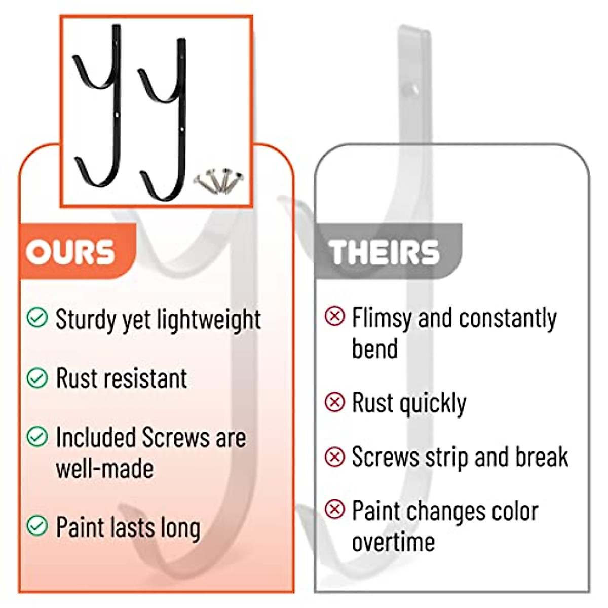 UNCO- Pool Pole Hanger, 2 Pack, Pool Hooks for Poles, Pool Equipment Hooks, Pool Pole Hooks, Hooks for Pool Supplies, Pool Hooks for Poles and Hose, Pool Hooks, Pole Hangers, Pools Accessories