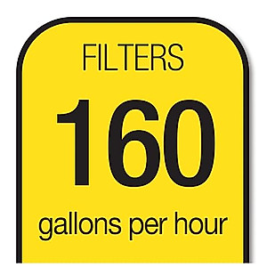 Marineland Magniflow Canister Filter for Aquariums, Fast Maintenance