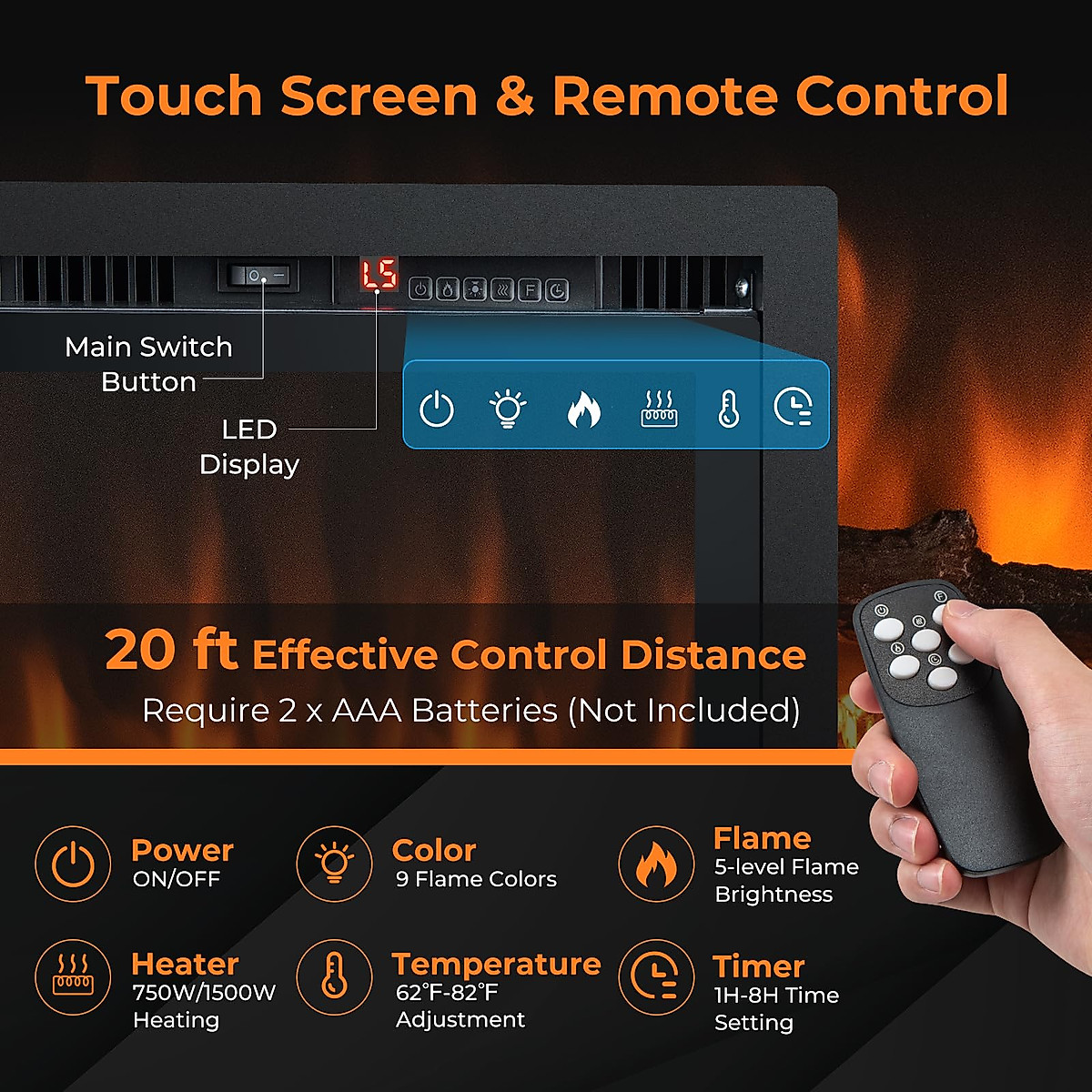 GOFLAME 36 Inch Electric Fireplace Recessed/Wall Mounted/Freestanding, Linear Electric Fireplace Heater Insert with Remote Control, Adjustable Flame Color & Brightness, Thermostat, Timer, 750W/1500W