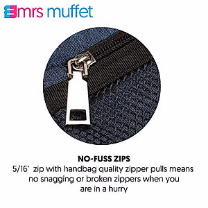 Wet Dry Bag for Cloth Diapers or Swimwear, Waterproof and Reusable with Snap Handle - by Mrs Muffet (Grey)