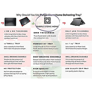 Defrost Tray for Frozen Meat Large 14" - Thaw Food Fast with Thicker 6mm Defrosting Tray - Quick Meat Thawing Plate for Frozen Meat - Meat Defroster Tray
