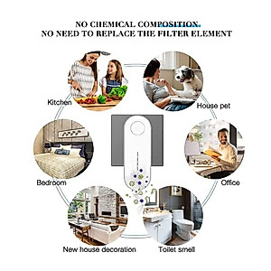 Pure Air - 2 Units- Plug-in Air Purifier,Mini Portable Air Purifier for Home & More Suitable for Bedrooms, Toilets, Living Room,bathrooms,closets,hotel,pet room