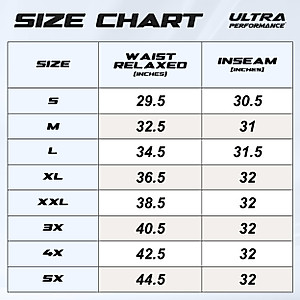 Ultra Performance 3 Pack Fleece Active Tech Joggers for Men, Mens Sweatpants with Zipper Pockets