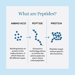 StriVectin Tighten and Lift Peptight 360 Degree Eye Serum with Tightening and Brightening Peptides for Wrinkles, Under Eye Bags and Puffiness, 1 fl. Oz