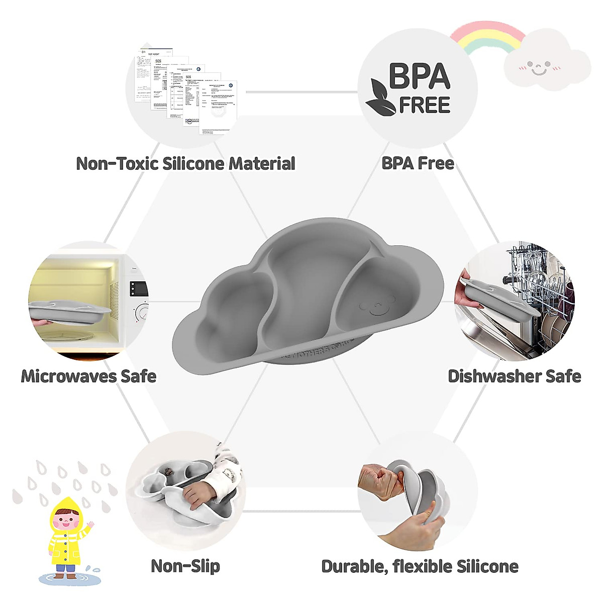 Mother's Corn Suction Plate for Baby | Divided Food-Grade 100% Silicone Feeding Bowls and Dishes for Kids, Infants & Toddlers - BPA-Free, Microwave, Dishwasher & Oven Safe | Cloud Design | Grey