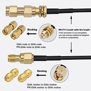 CAPChang RG174 Coaxial Cable SMA Female to SMA Male SMA Antenna Cable, 16FT/5M, Additional SMA to SMA/RPSMA Adapter Kit for Router/Antenna/Signal Booster/Wireless Adapter, etc